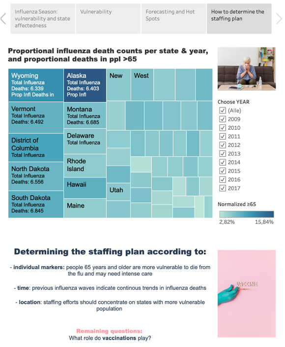Massively by HTML5 UP